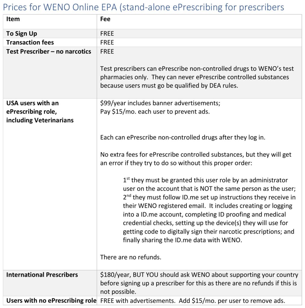 Home - Weno Exchange ePrescribing Service
